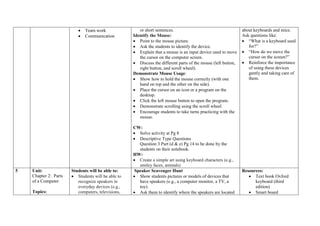 sow computer grade 1 ist term (1).ujnocx | PPT