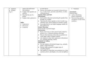 sow computer grade 1 ist term (1).ujnocx | PPT