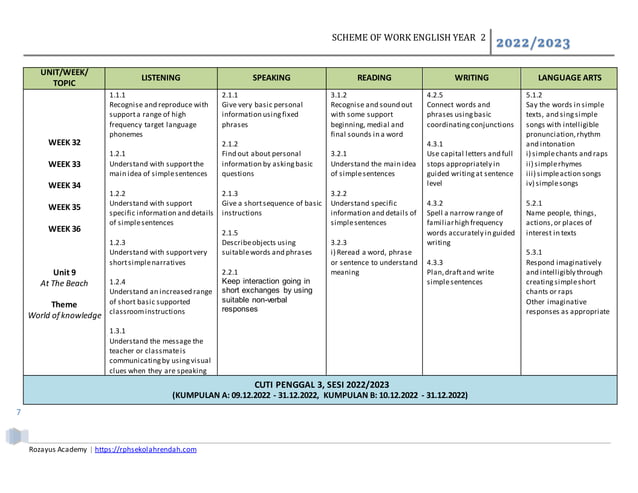SOW ENGLISH YEAR 2 2022-2023.docx