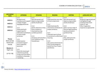 Sow english year 3 2021 by rozayus academy | DOCX