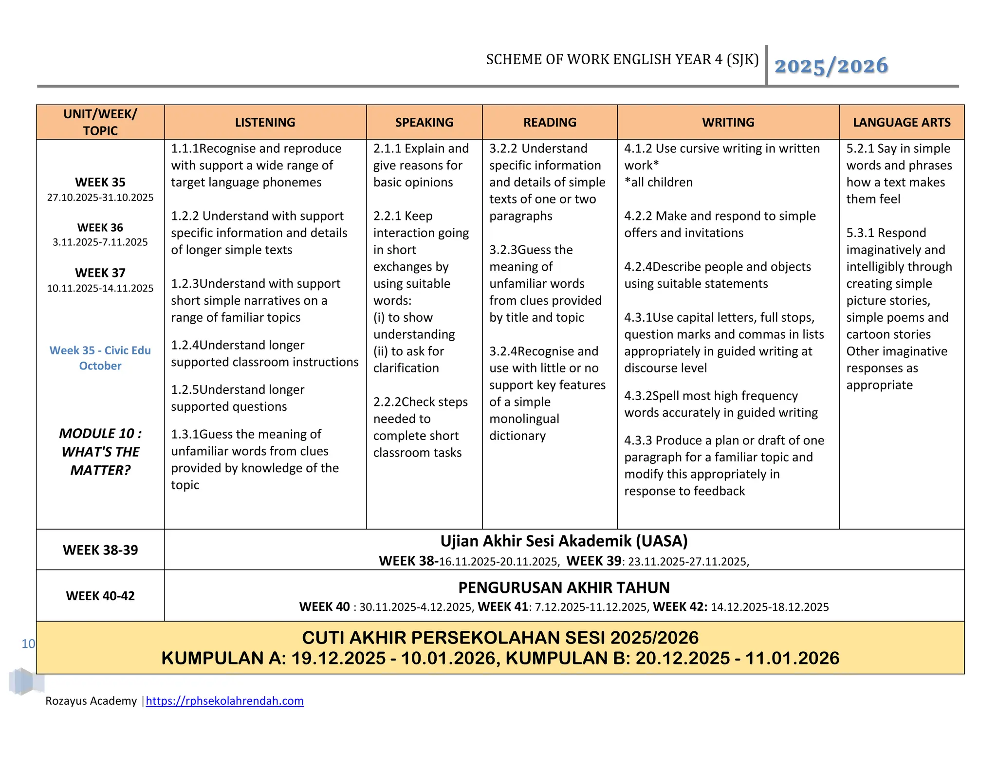 SOW_ENGLISH_YEAR_4_SJK_2025_2026_by_RozayusAcademy_Kump_B (2).pdf