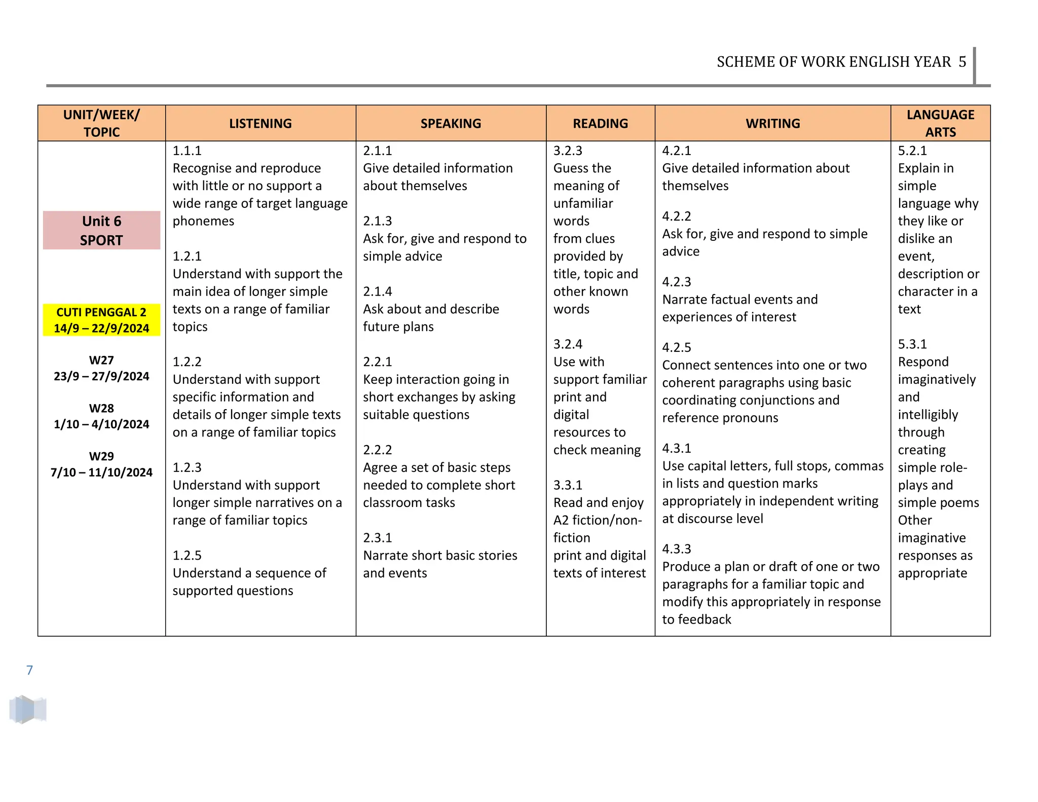 SOW ENGLISH YEAR 5 2024 2025 For teachers | PDF