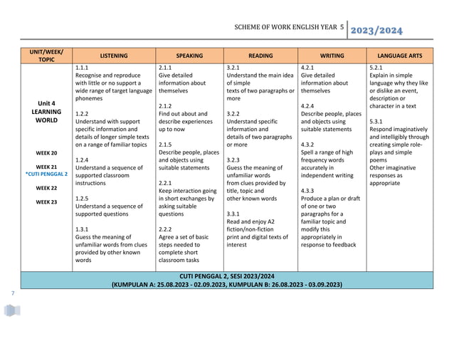SOW ENGLISH YEAR 5 2324.docx