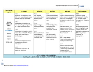 SOW ENGLISH YEAR 6 2023-2024 by RozayusAcademy.docx