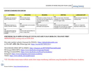 SOW ENGLISH YEAR 6 (SJK) 2024-2025 by RozayusAcademy.docx