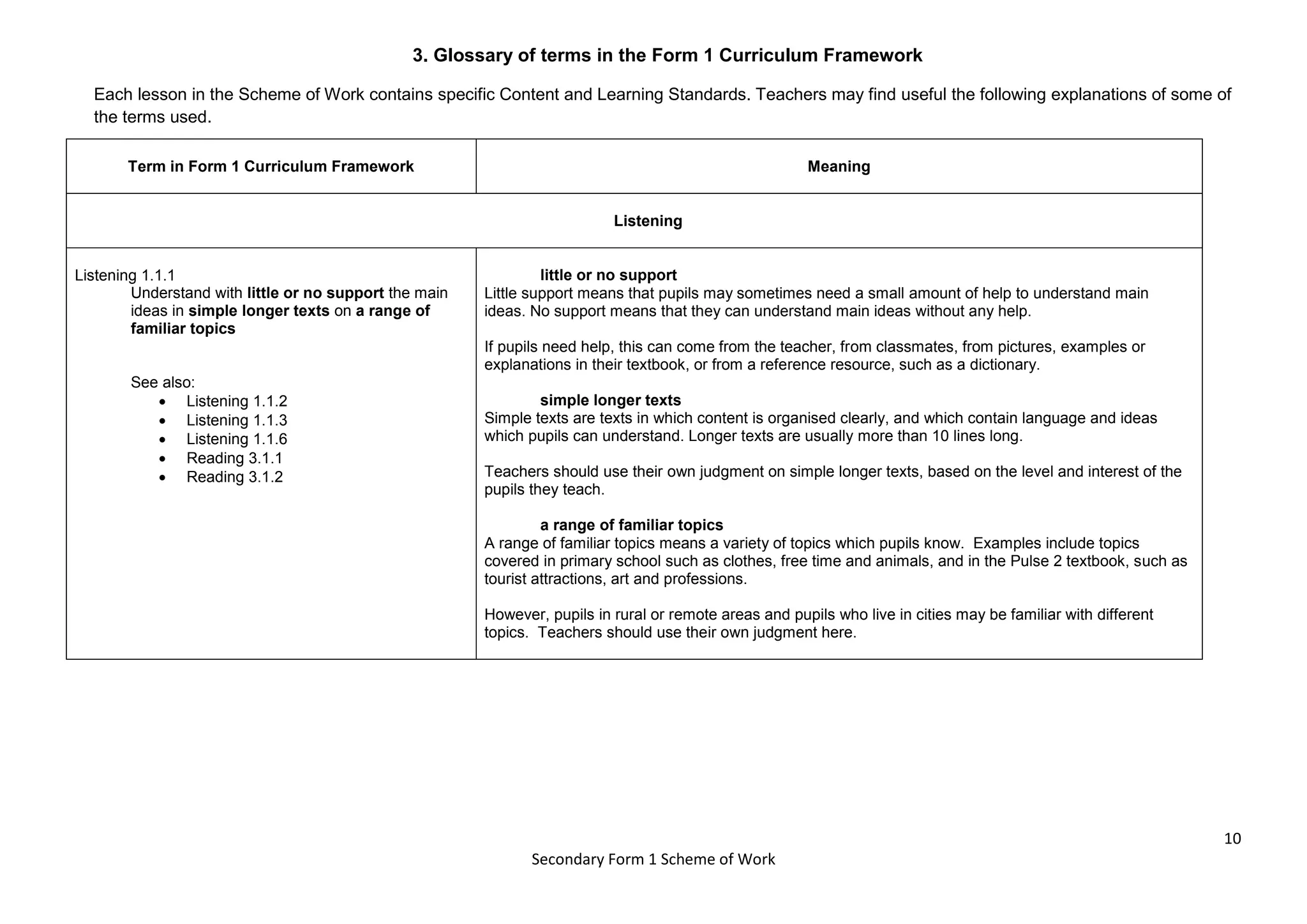Scheme of Work form 1 | PDF