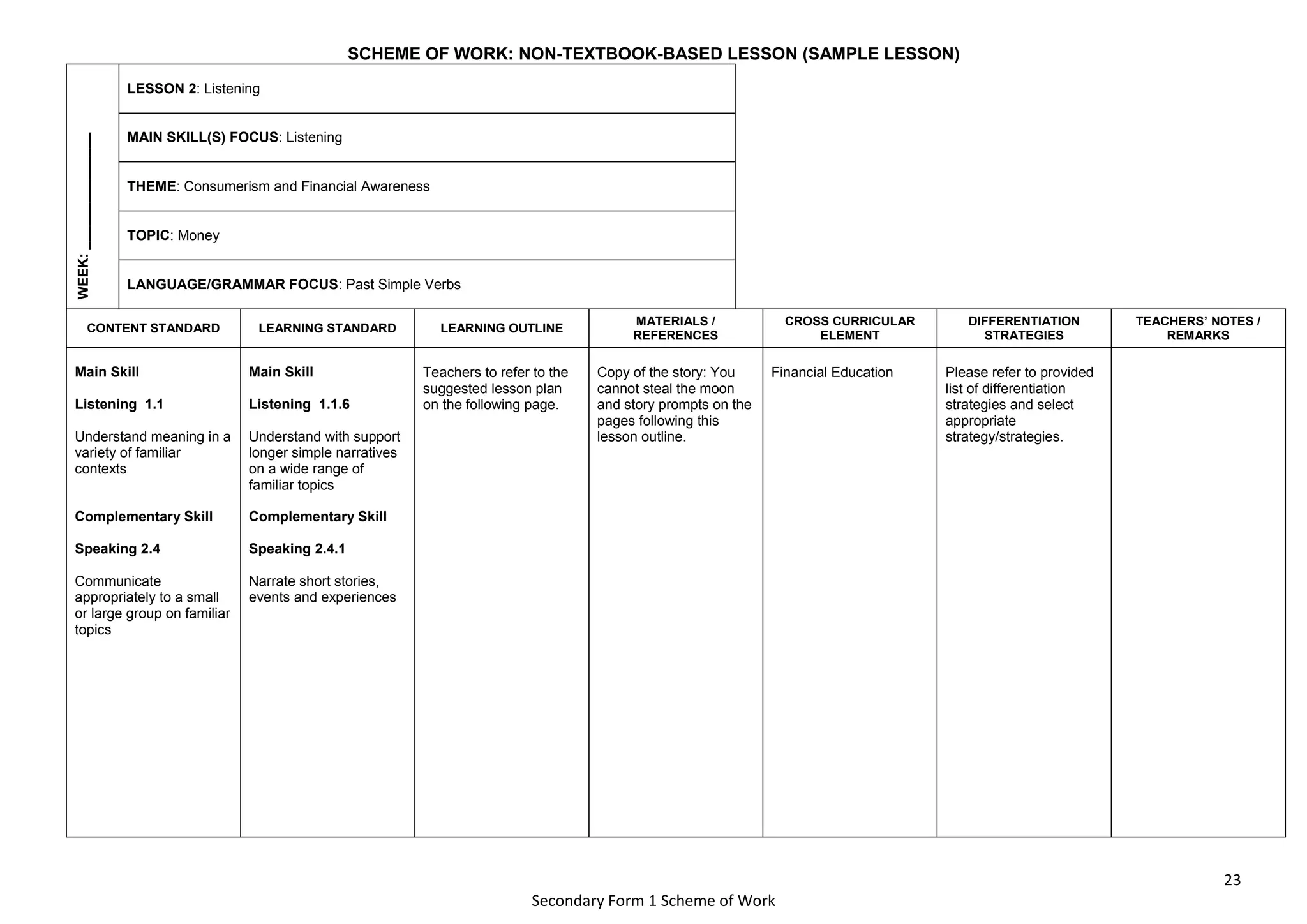 Scheme of Work form 1 | PDF
