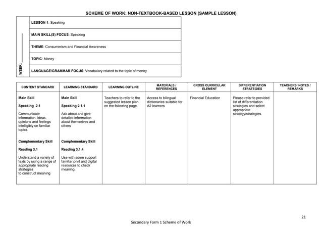 Scheme of Work form 1 | PDF