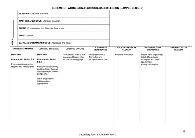 Scheme of Work form 1 | PDF