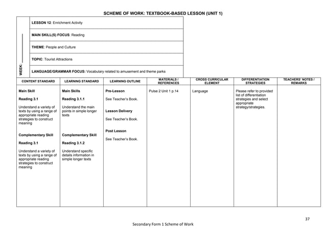 Scheme of Work form 1 | PDF