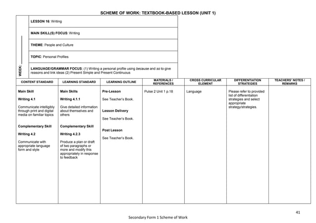 Scheme of Work form 1 | PPT
