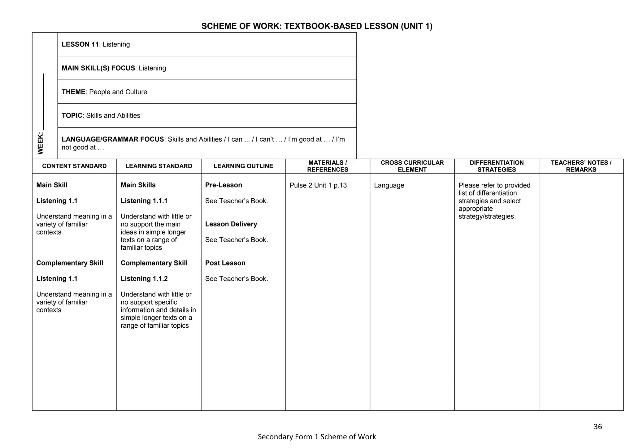 English Schemes of Work for Form 1 KSSM 2024 | PDF