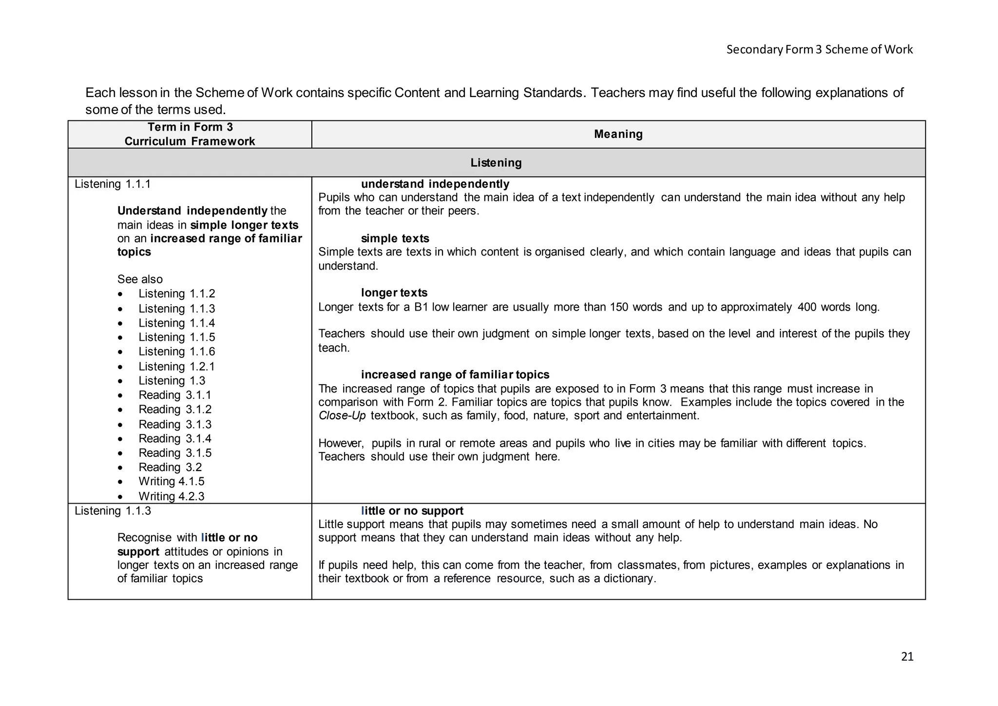 SCHEME OF WORK for FORM 3 ENGLISH | PDF