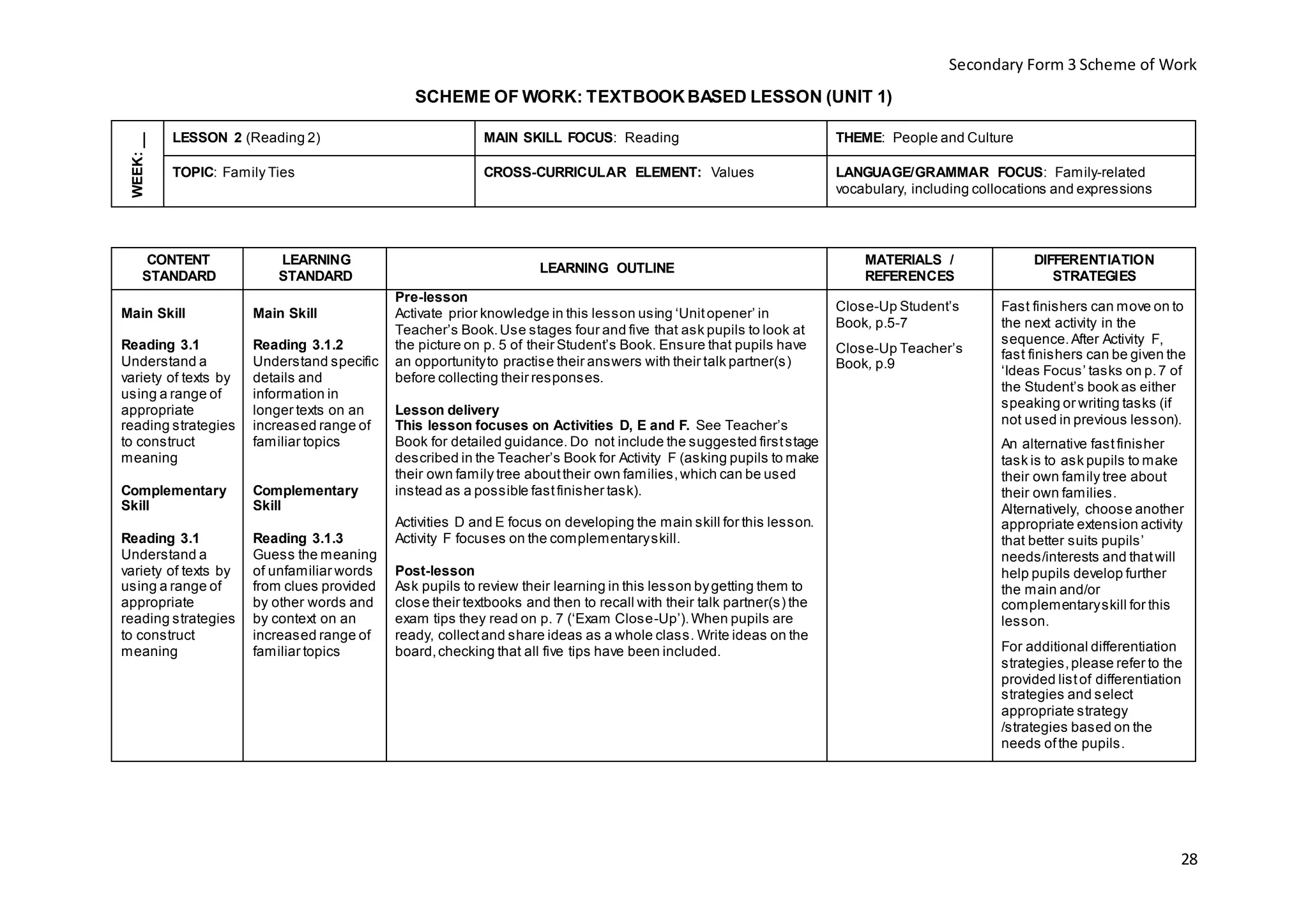 SCHEME OF WORK for FORM 3 ENGLISH | PDF