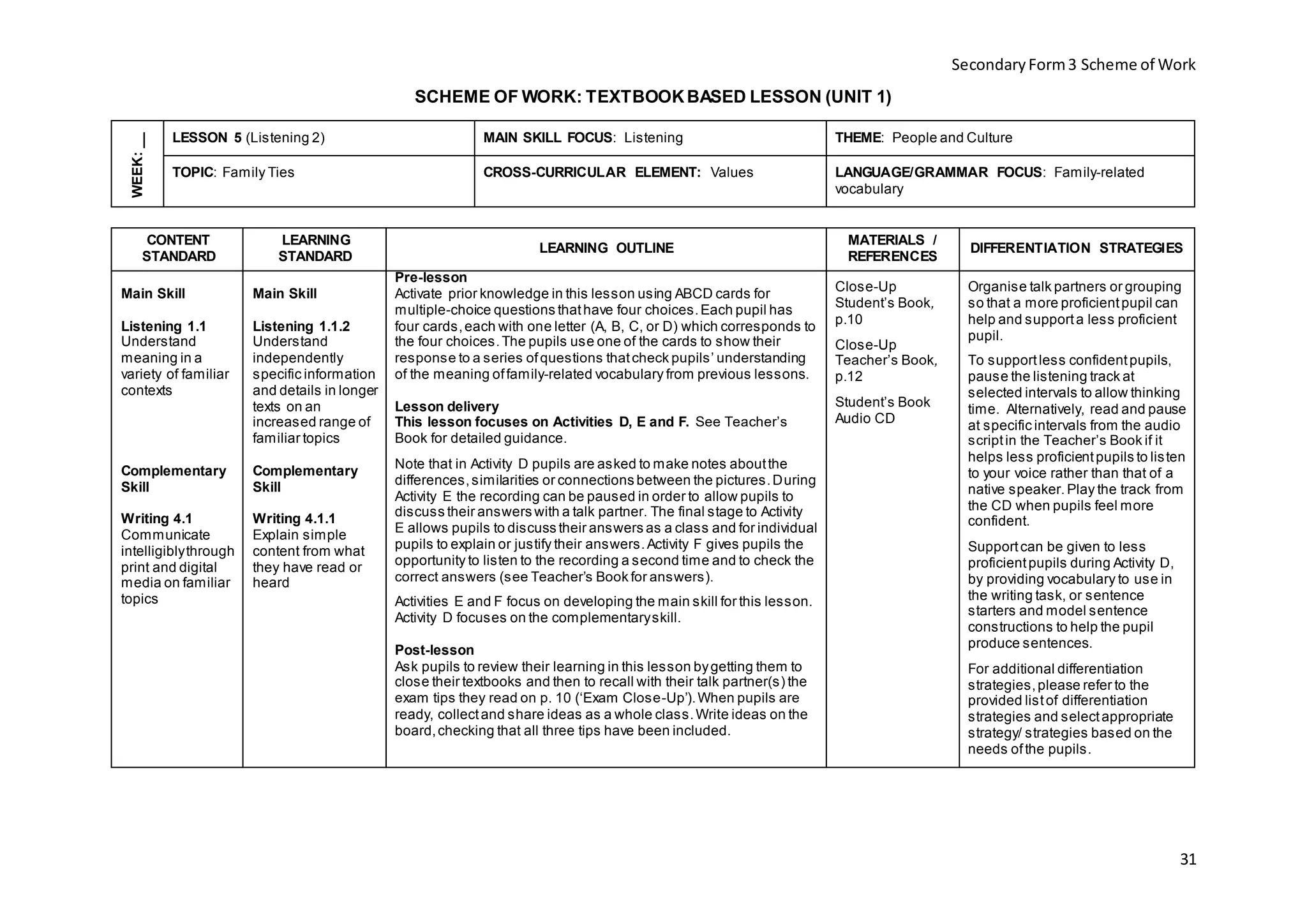 SCHEME OF WORK for FORM 3 ENGLISH | PDF