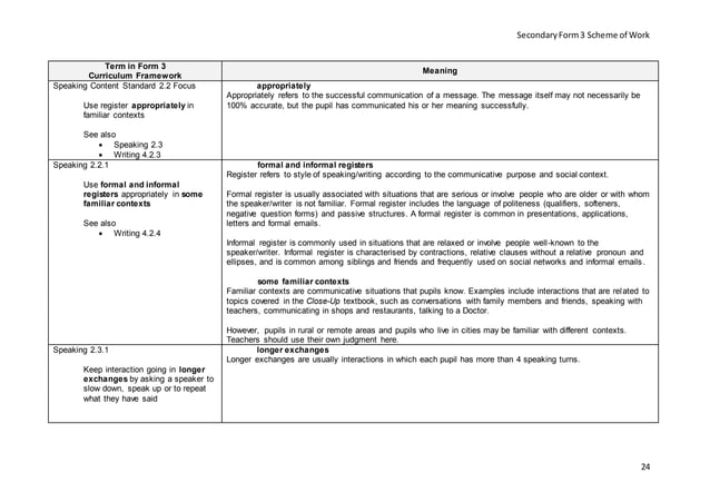 SCHEME OF WORK for FORM 3 ENGLISH | PDF