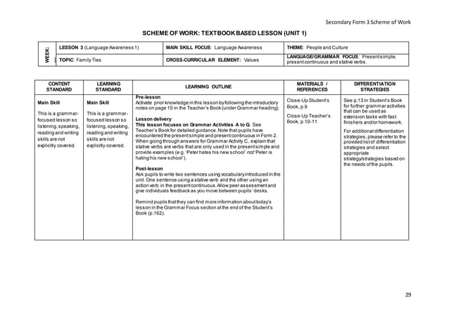 SCHEME OF WORK for FORM 3 ENGLISH | PDF