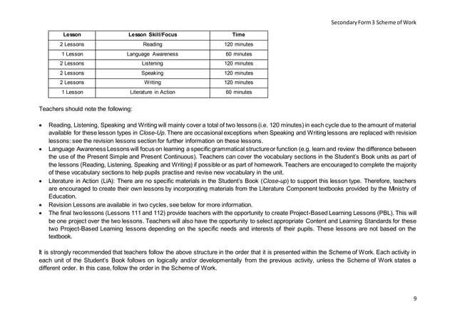 SCHEME OF WORK for FORM 3 ENGLISH | PDF