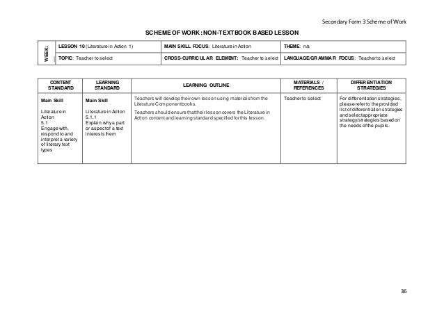 SCHEME OF WORK for FORM 3 ENGLISH