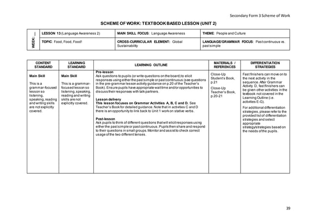 Scheme Of Work_english FORM three latest.pdf