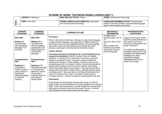KURIKULUM STANDARD SEKOLAH MENENGAH SCHEME OF WORK SECONDARY FORM 4 .pdf