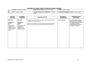 KURIKULUM STANDARD SEKOLAH MENENGAH SCHEME OF WORK SECONDARY FORM 4 .pdf