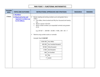SOW for year 7 | DOCX