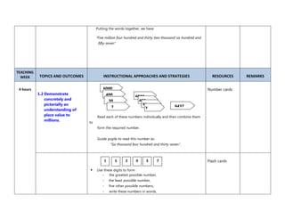 SOW for year 7 | DOCX