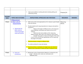 SOW for year 7 | DOCX