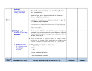 SOW for year 7 | DOCX