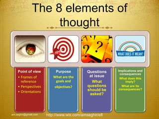 So, What's Critical Thinking, Anyway? | PPT