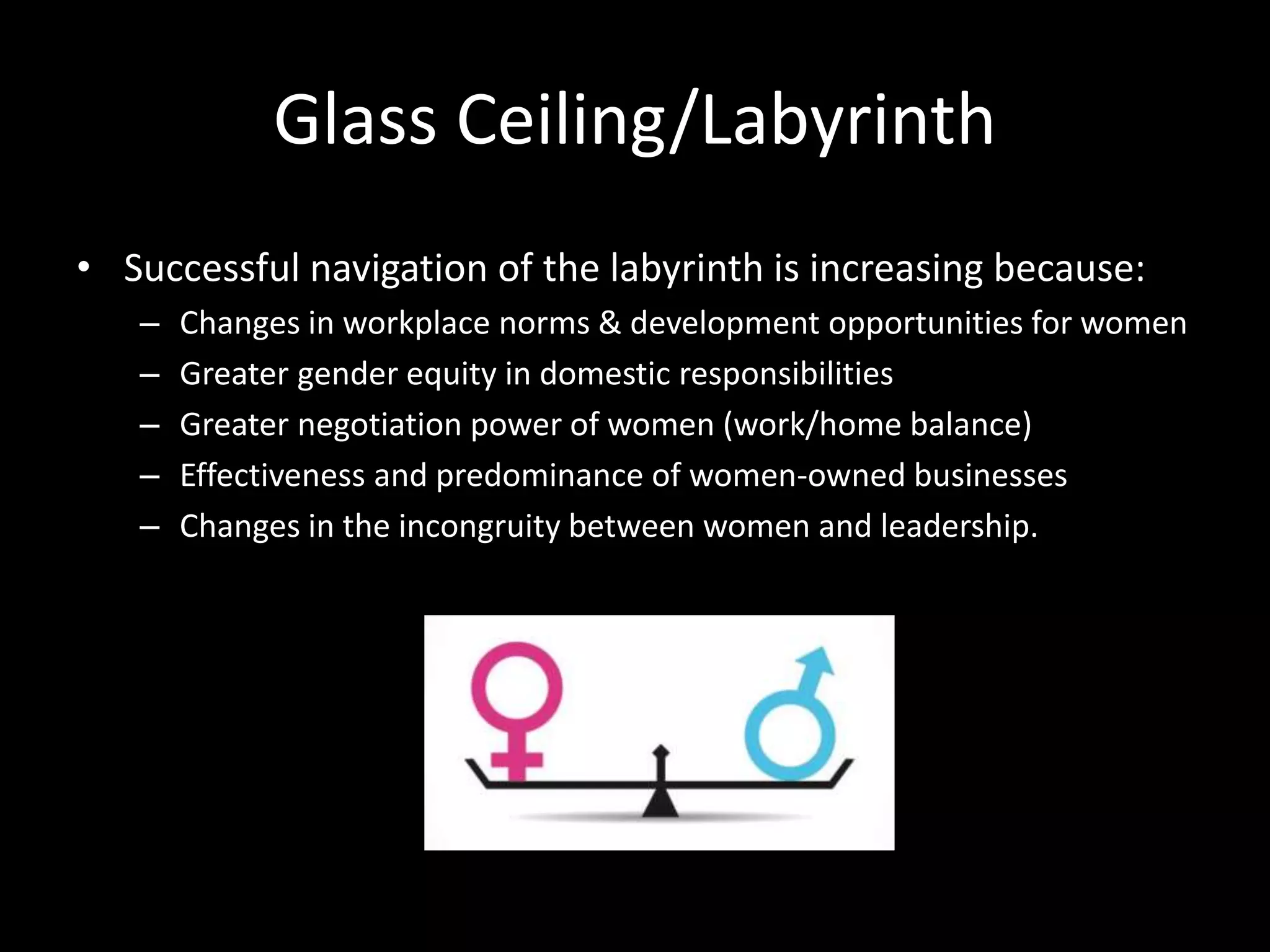 Gender & Leadership | PPTX