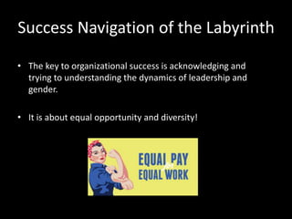 Gender & Leadership | PPTX