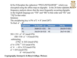 Mathematics:Cryptography | PPTX