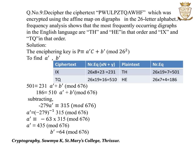 Mathematics:Cryptography | PPTX