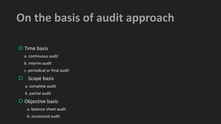 Types of auditing | PPT