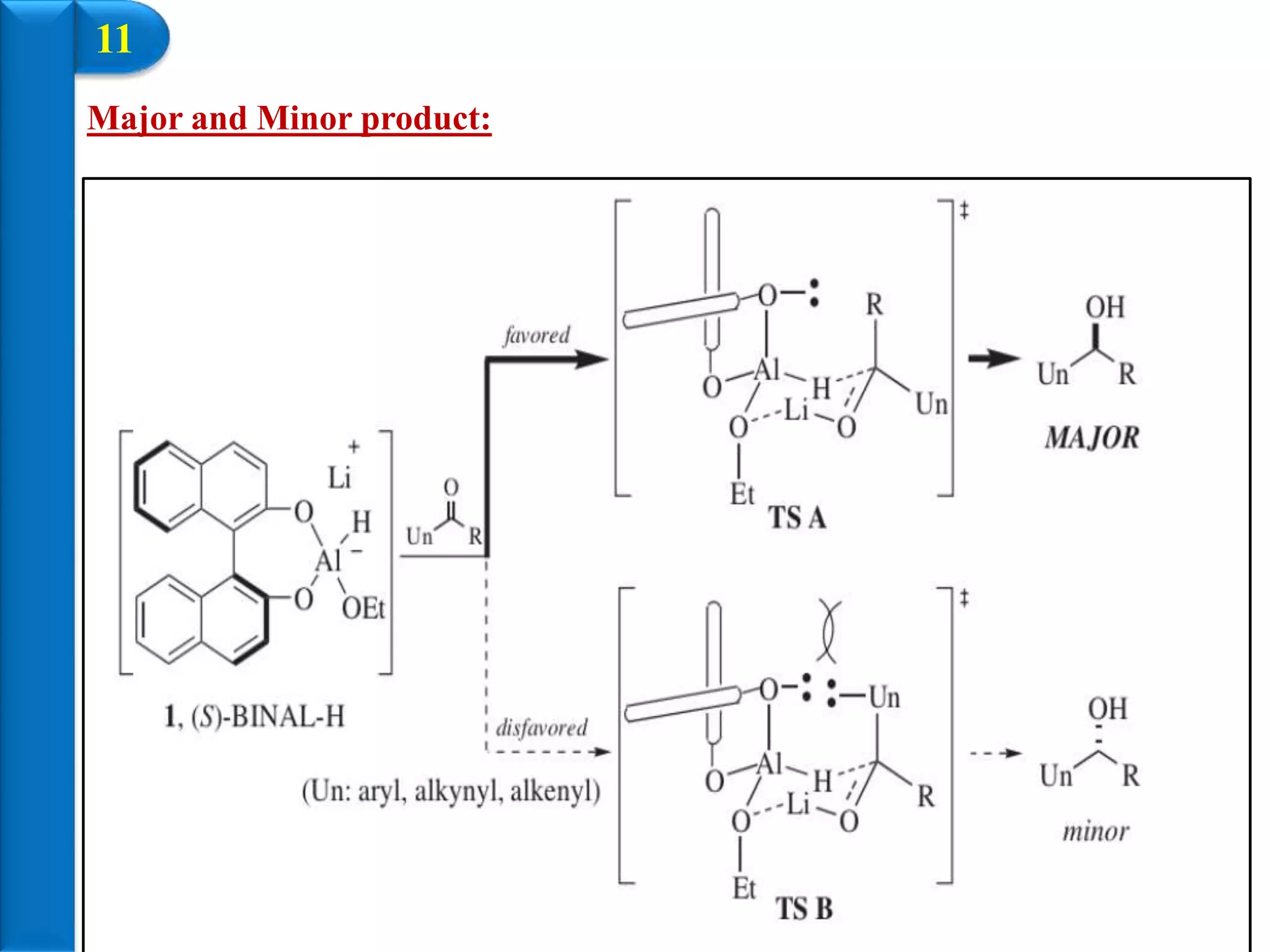 Reduction with (S)-BINAL-H and (R,R)-DIOP | PPTX