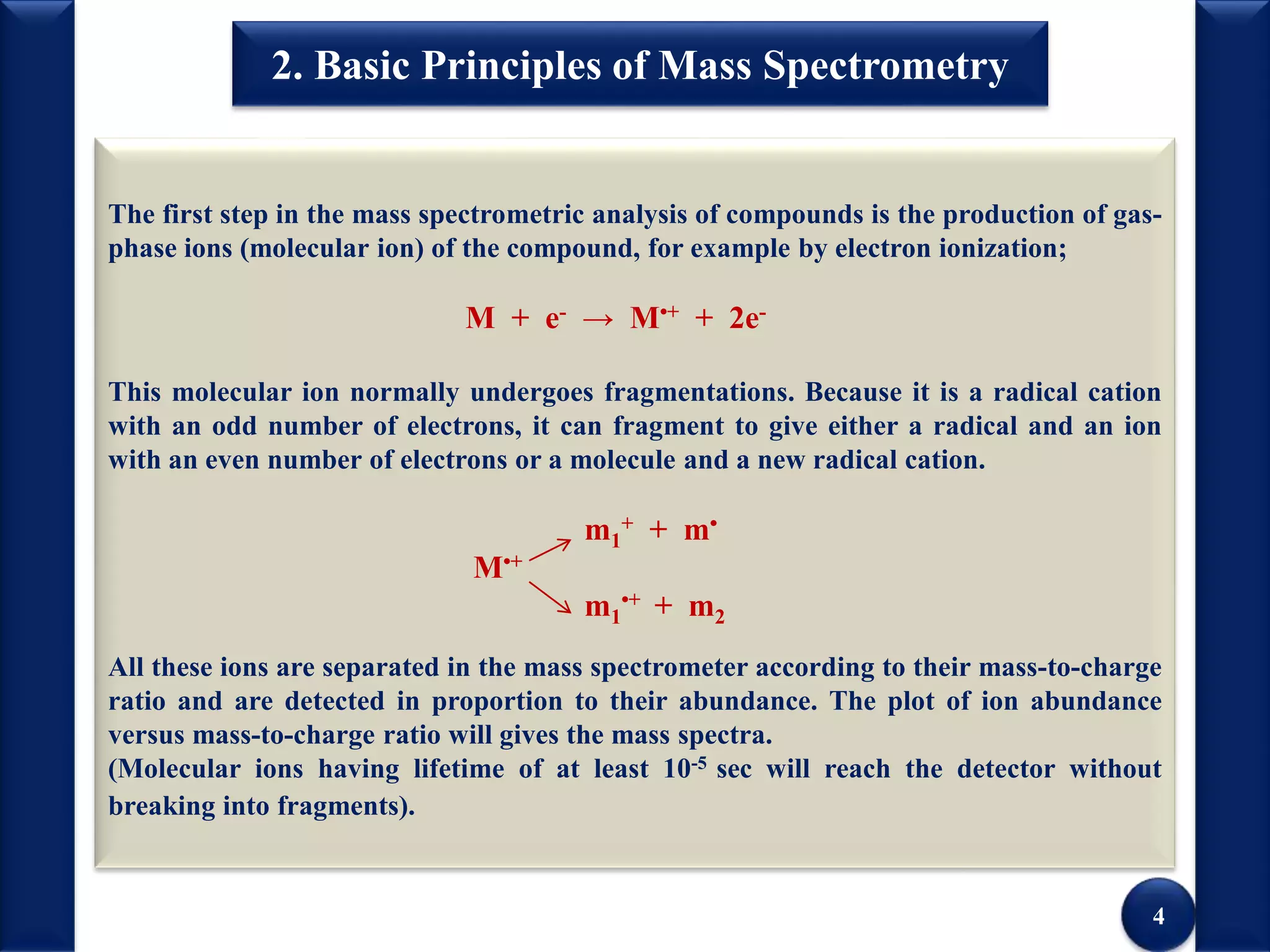Instrumentation of Mass Spectrometry | PPTX