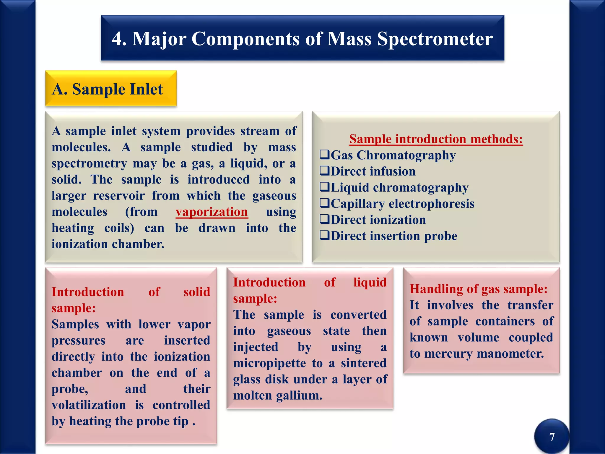 Instrumentation of Mass Spectrometry | PPTX