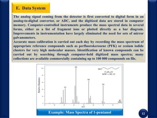 Instrumentation of Mass Spectrometry | PPTX