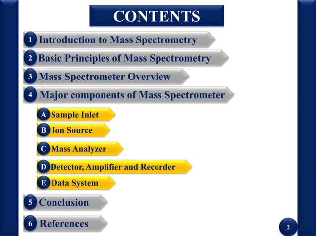 Instrumentation of Mass Spectrometry | PPTX | Chemistry | Science