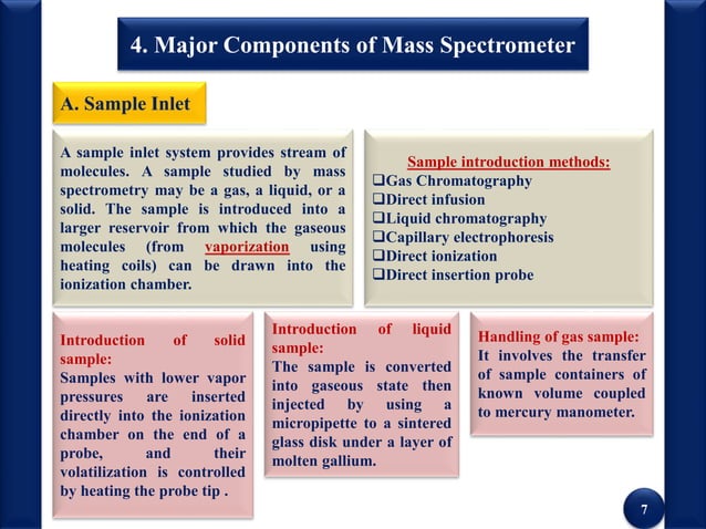 Instrumentation of Mass Spectrometry | PPTX | Chemistry | Science
