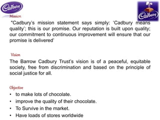 Strategic analysis of choclate in confectionary industry | PPTX