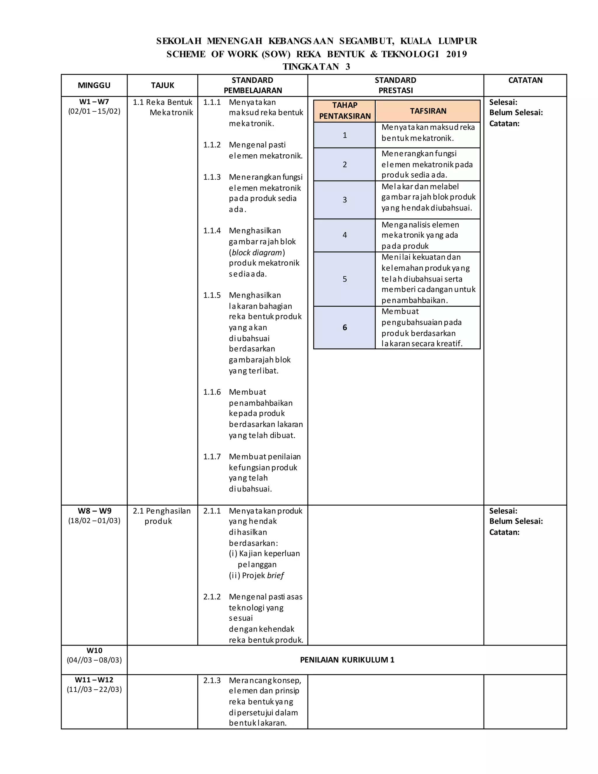 Sow rbt t3 2019 | DOCX