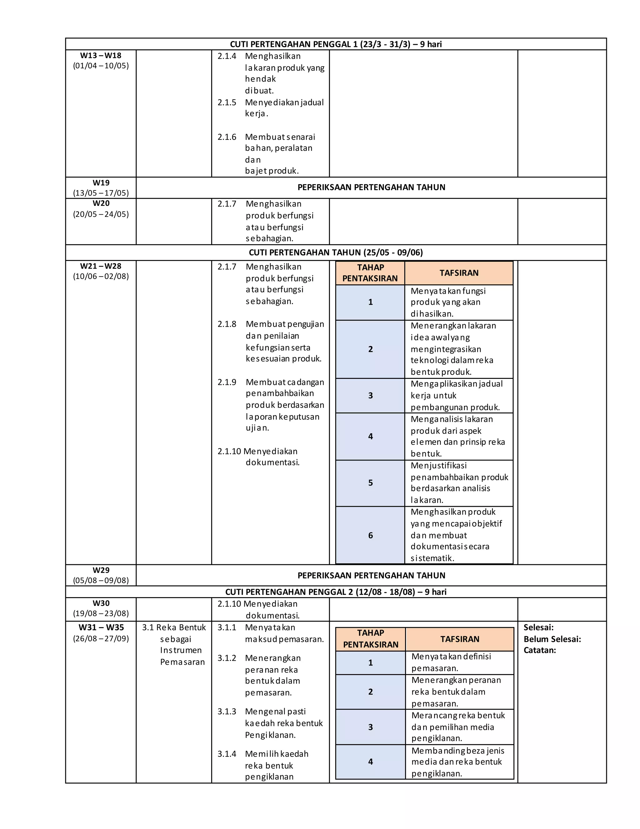 Sow rbt t3 2019 | DOCX