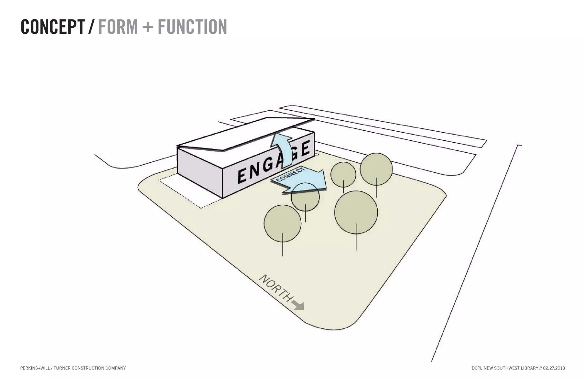 Southwest Library Design slideshow 2 27-18 | PDF