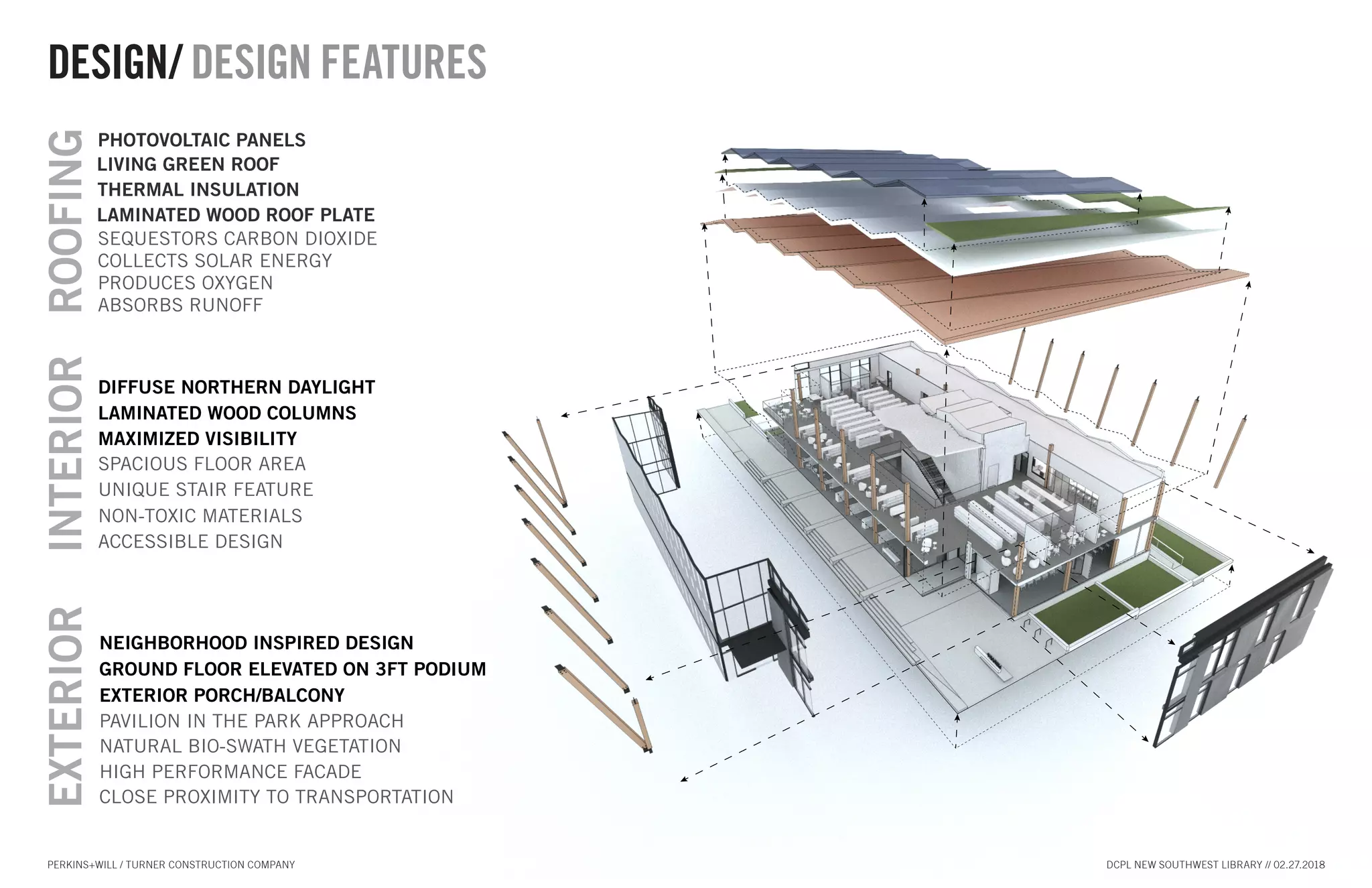 Southwest Library Design slideshow 2 27-18 | PDF