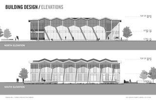 Southwest Library Design slideshow 2 27-18 | PPT