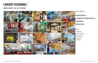 Sow slide show 9 26-17 | PPT