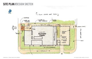 Sow slide show 9 26-17 | PPT